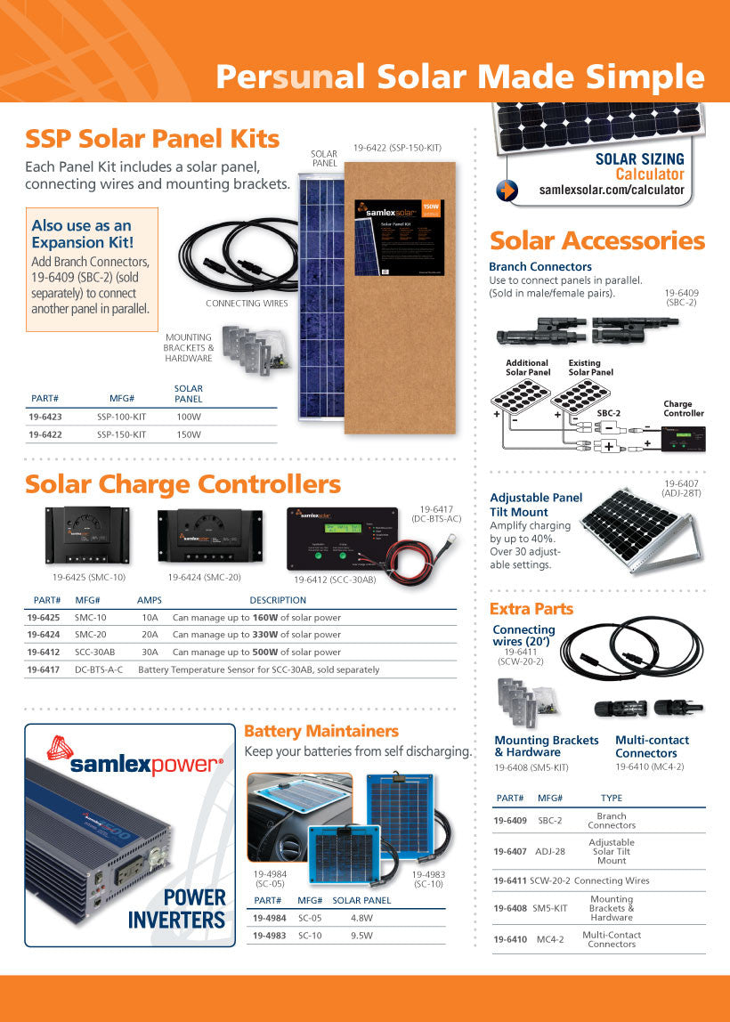 Samlex Solar - Portable Solar Panels| TwoFeathers Restorations & Design ...